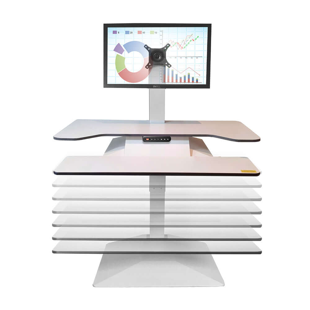 Standesk Pro Memory Electric Sit Stand Workstation - Ergonomics Now